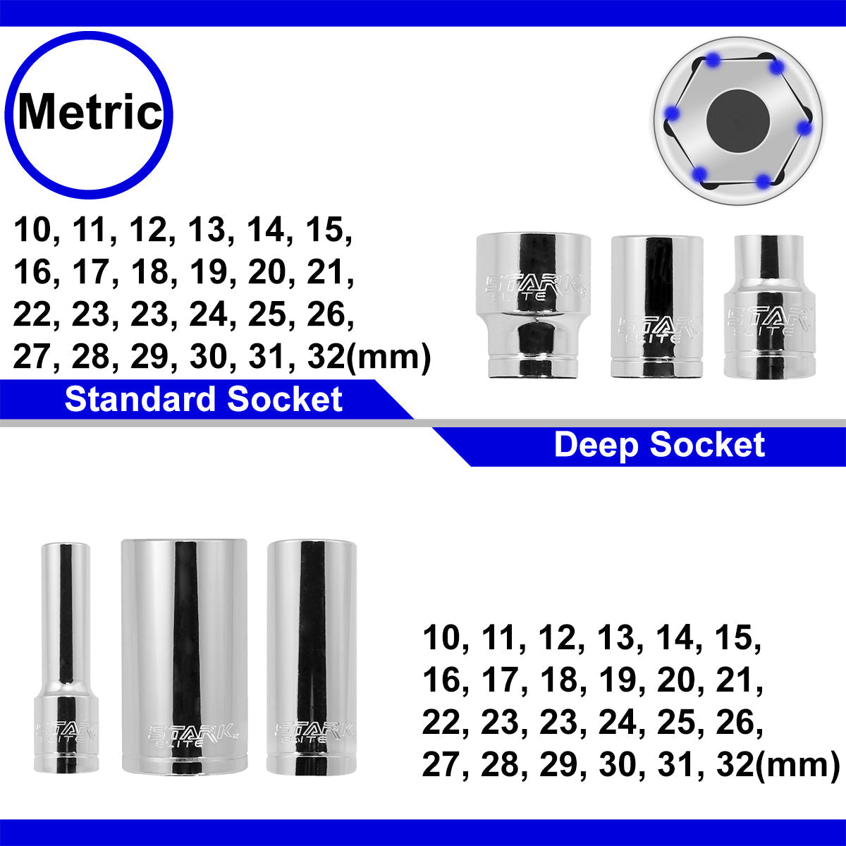Standard Socket Size Chart